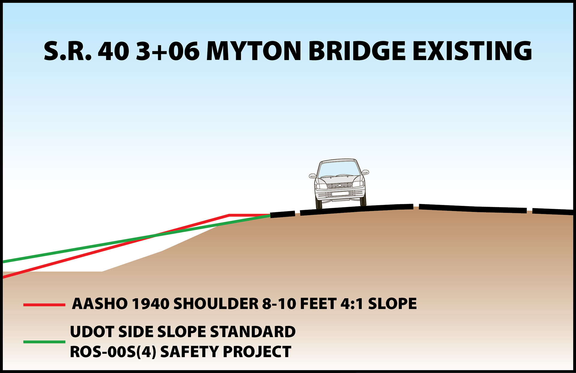 Forensic Maps - cartagram