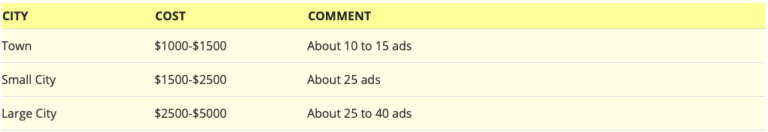 Self-Published Chamber Maps-A Case Study - Cartagram